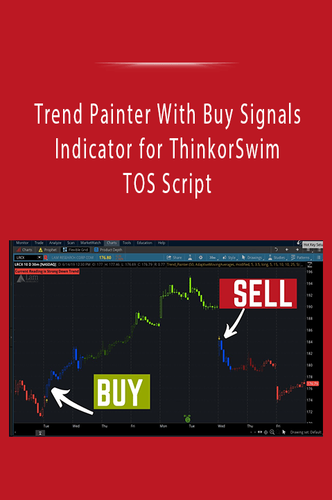 Trend Painter With Buy Signals Indicator For Thinkorswim Tos Script Trend Painter With Buy Signals Indicator For Thinkorswim Tos Script